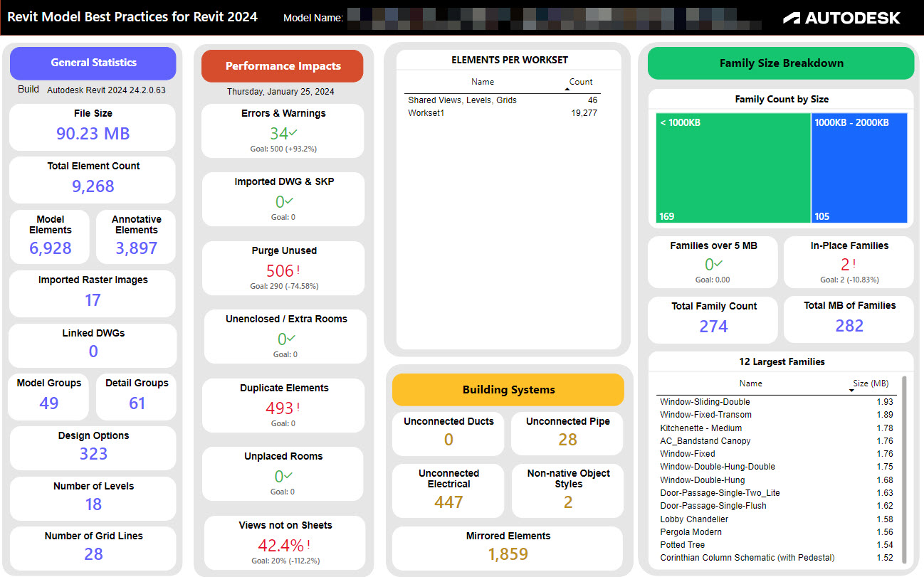 29 Revit Best Practices: Streamlining Your BIM Workflow - BIM and Beam